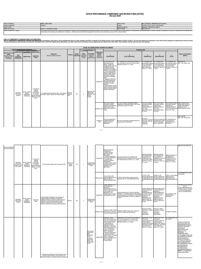 OPCRF 2025 Template and Guidelines | PDF | Teachers | Pedagogy