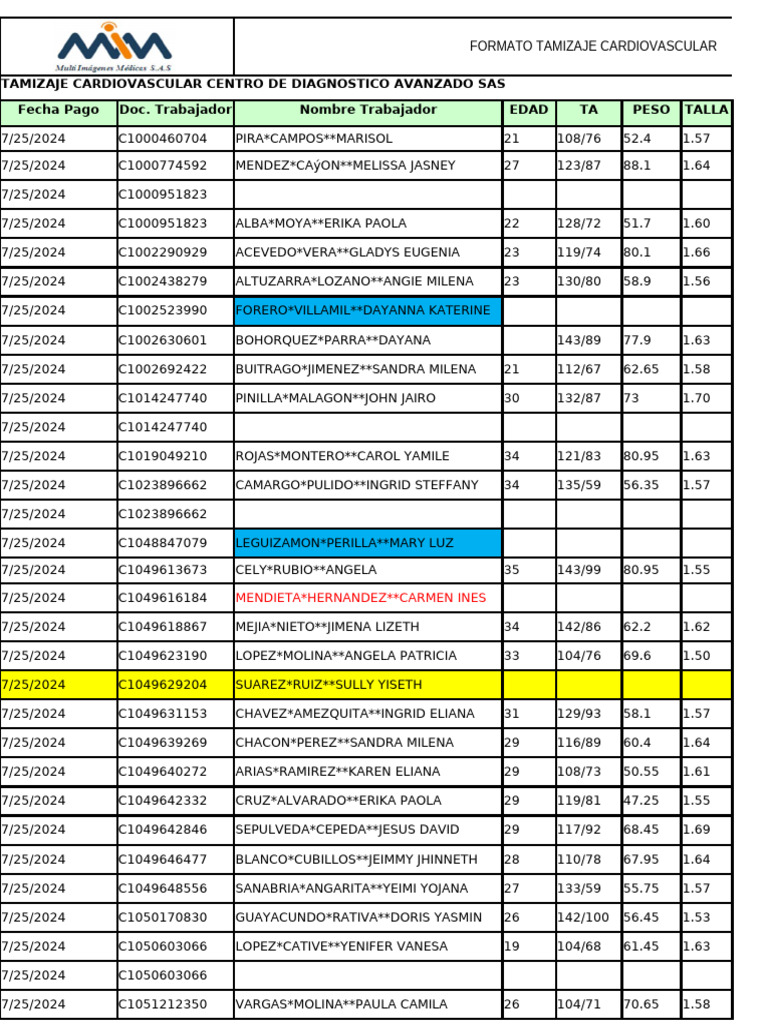 Mim For-Qhse-006 Formato Tamizaje Cardiovascular | PDF