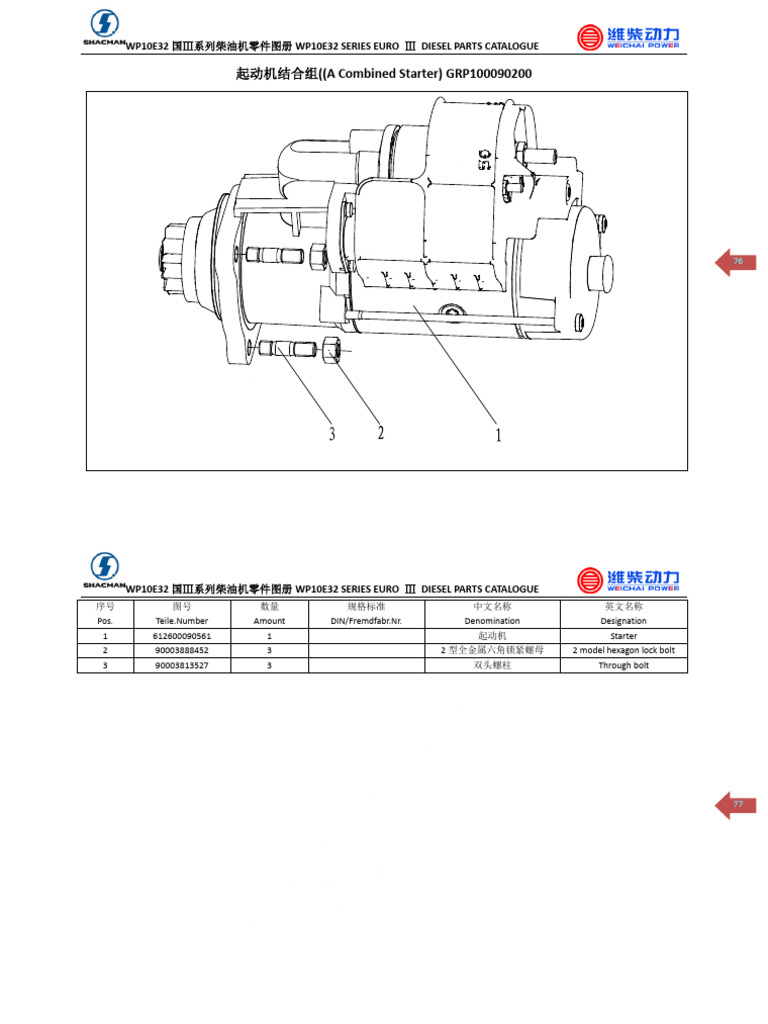 SHACMAN F2000 F3000-WP10E32 WEICHAI ENGINE Starter Assembly | PDF