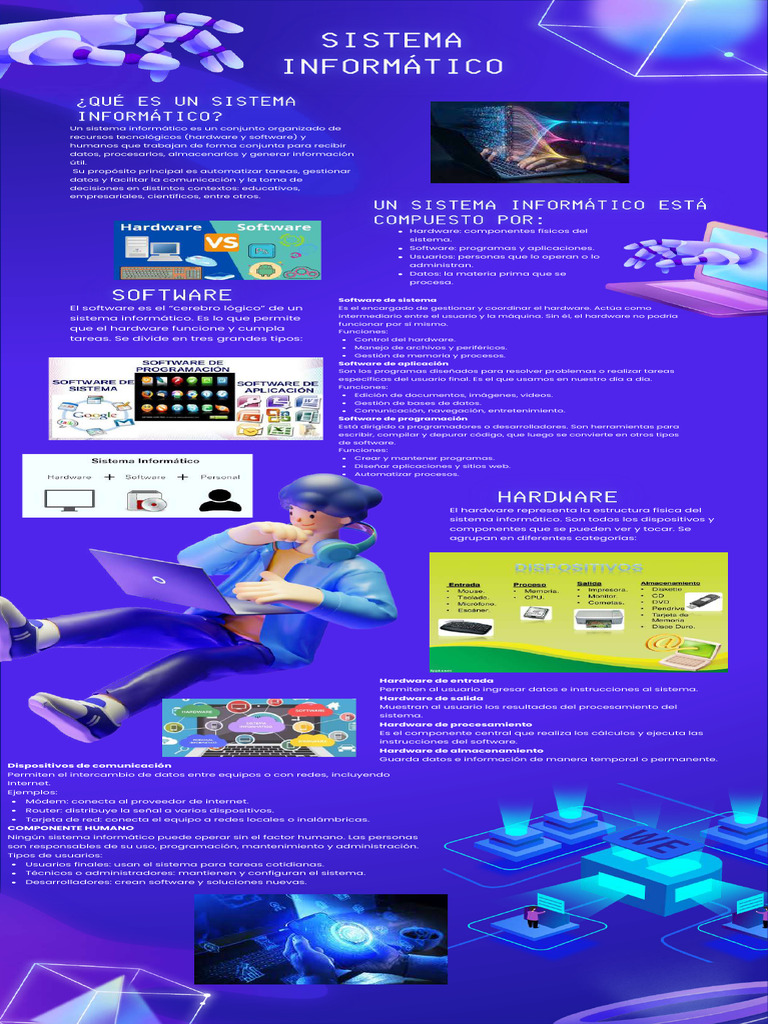 Componentes de un Sistema Informático | PDF | Hardware de la ...