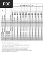 HDFC Non-Withdrawable FD Rates 2025 | PDF | Interest | Interest Bearing ...
