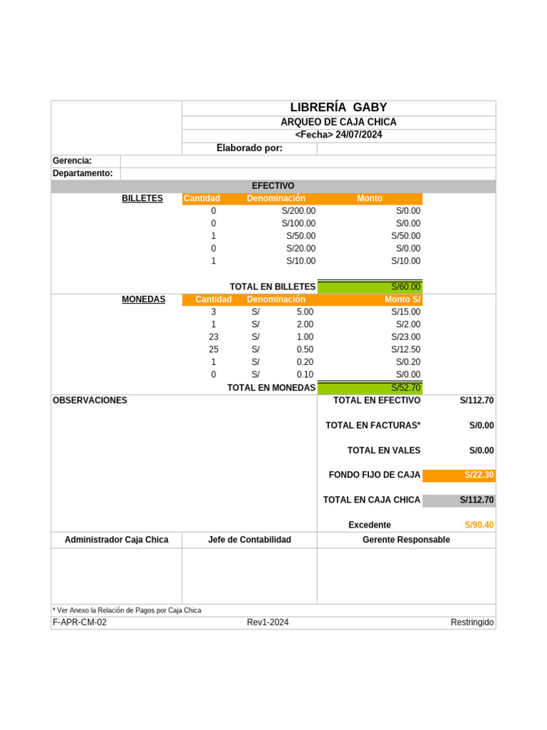 Caja Chica Libreria Gaby | PDF | Moneda