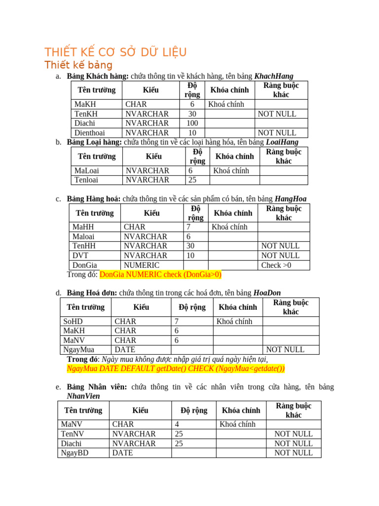 1- QLBH- THIẾT KẾ CƠ SỞ DỮ LIỆU | PDF