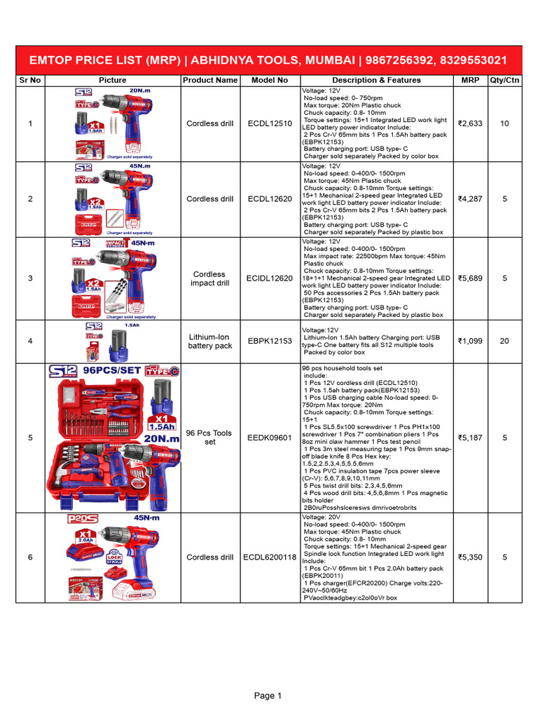 Price List (MRP) - Feb 2025 - Compress | PDF | Drill | Battery Charger