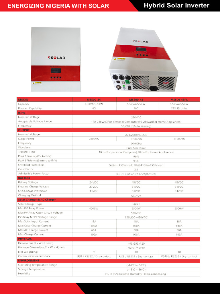 Nine Solar Inverter Specs | PDF