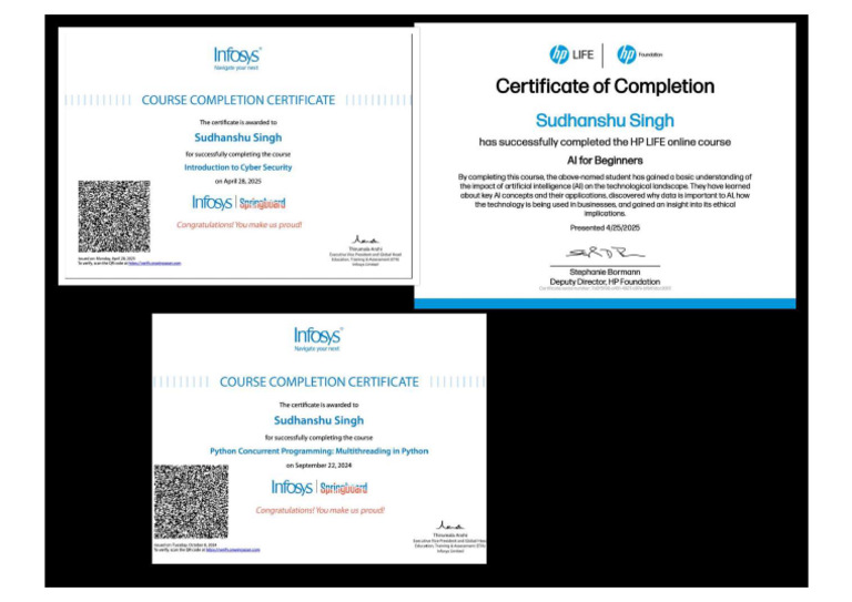 Certificates | PDF