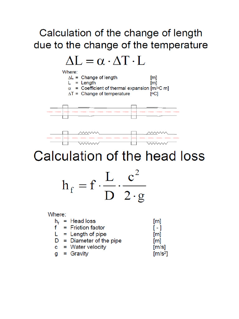 Water Hammer Calculation 1 | PDF