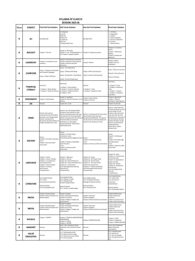 Notice 42183856990 | PDF | Verb | English Language