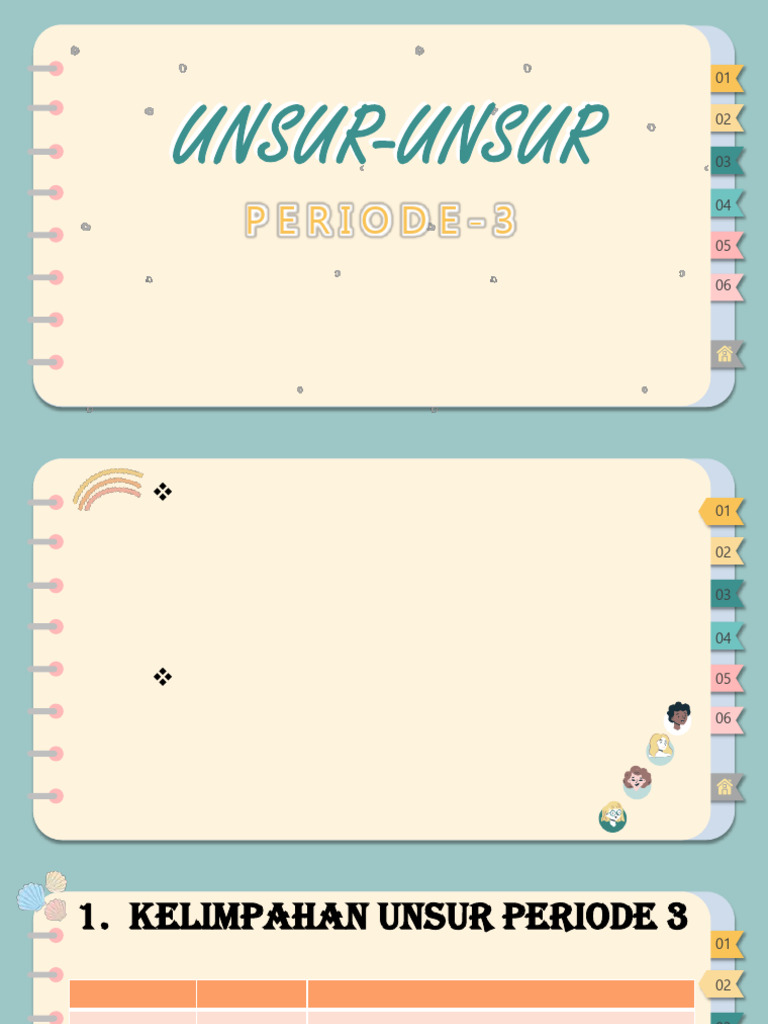 Unsur-Unsur Periode Ketiga | PDF