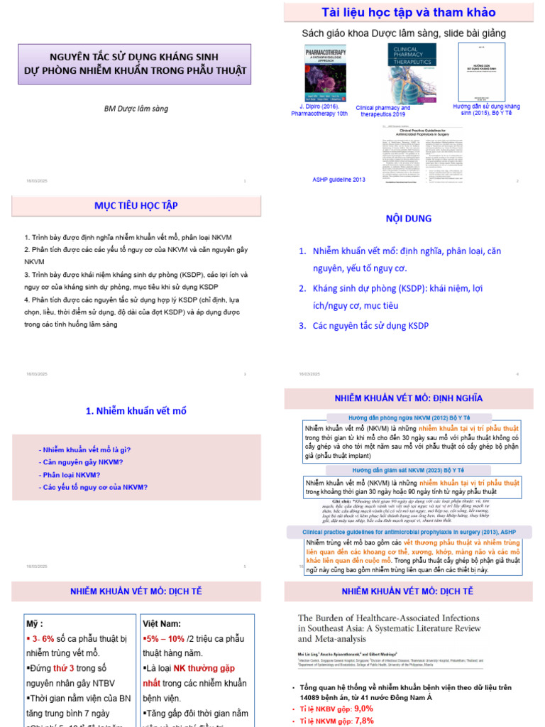 Kháng Sinh D Phòng - 2025 | PDF