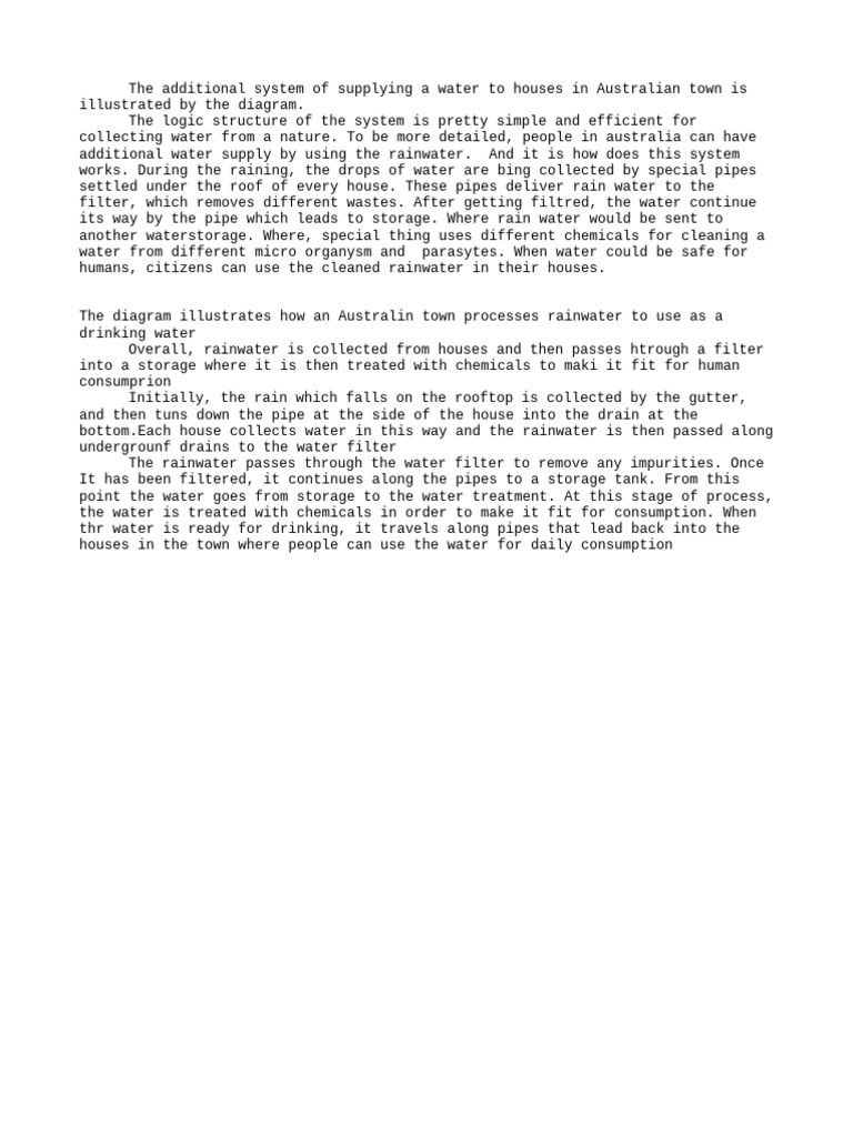 Water System | PDF