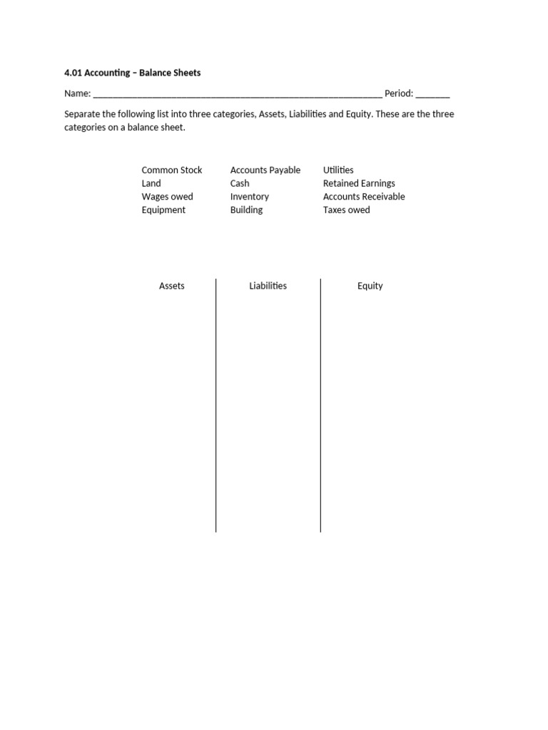 4.01 Accounting - Balance Sheet Assignment | PDF
