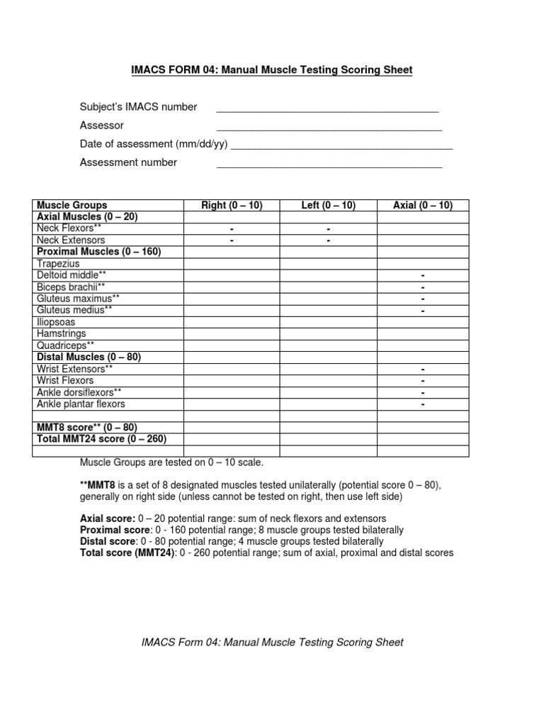 Manual Muscle Testing Scoring Sheet | PDF | Joints | Limbs (Anatomy)