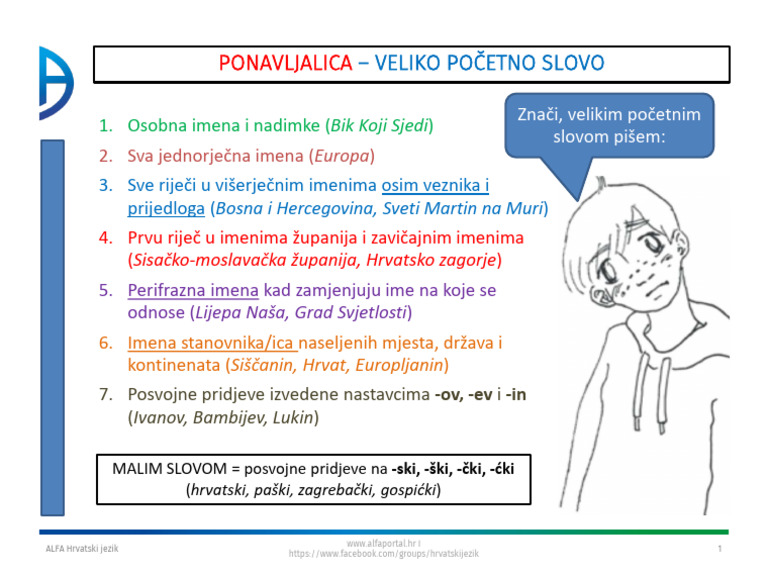 Veliko Početno Slovo | PDF