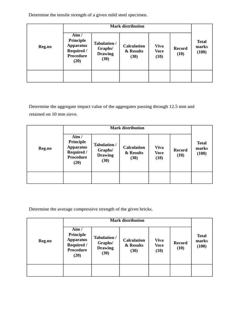 Material Testing Procedures and Results | PDF | Concrete | Building ...