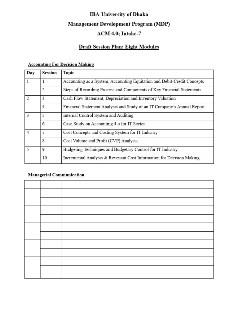 I-7 Draft Session Plan 1-4 | PDF | Analytics | Marketing