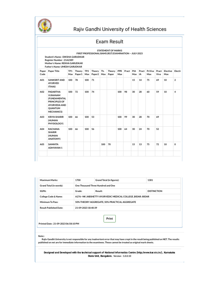 EMS Result 1st Year 2023 | PDF | Medical Anthropology | Anthropology