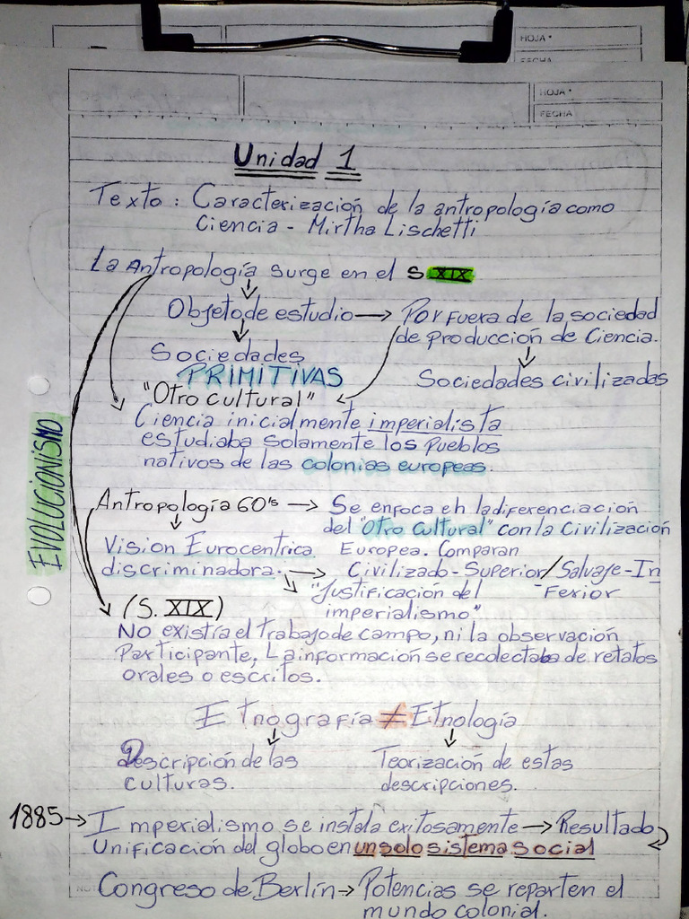 Resumen Antropología UBA 1° Parcial Cátedra Spota | PDF