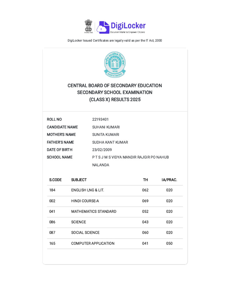CBSE Xth 2025 Result | PDF