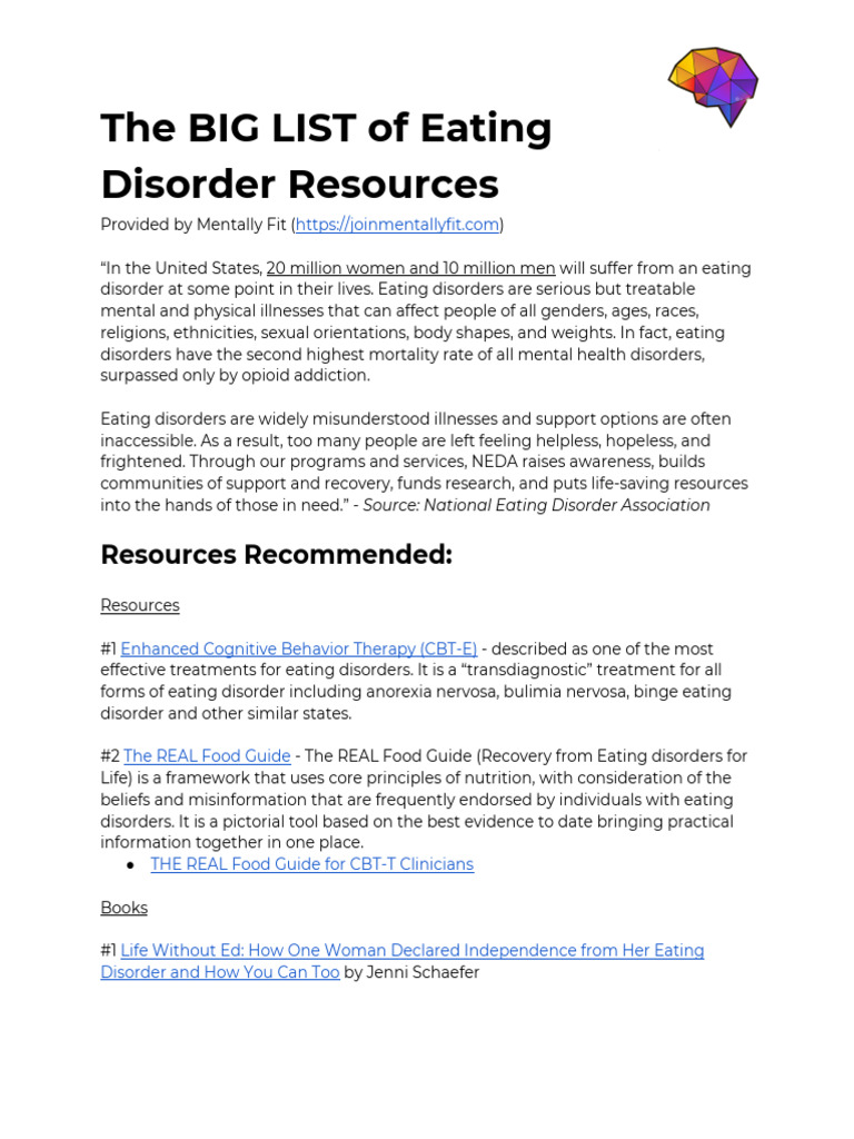Eating Disorder Resources | PDF | Eating Disorder | Mental Disorder