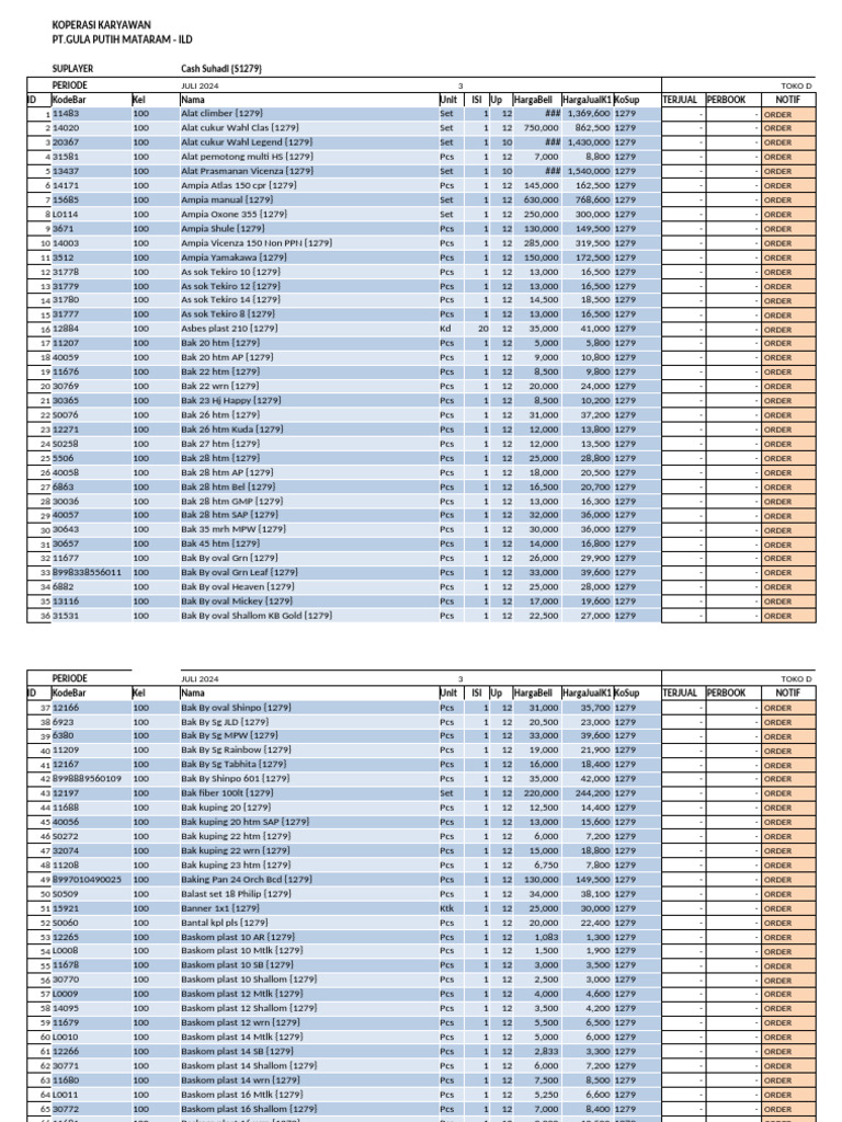 Toko - Purchase Sns 0525 | PDF