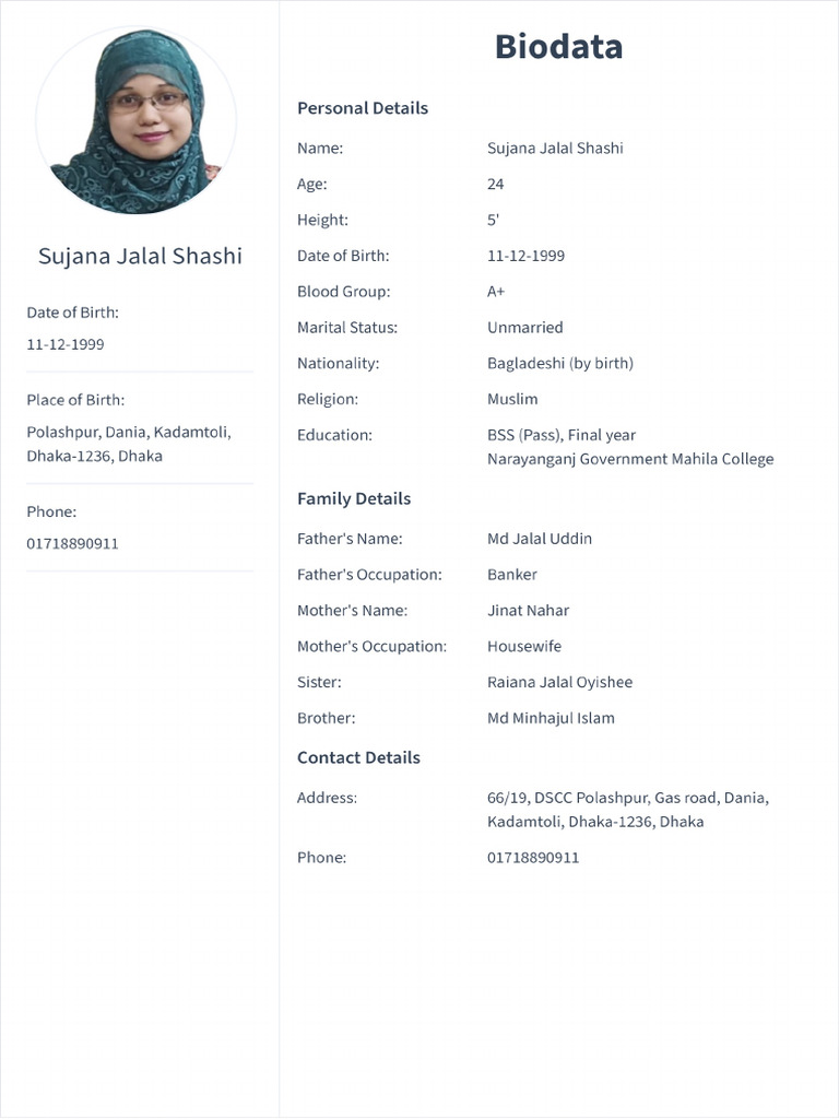 Sujana Jalal Shashi's Biodata | PDF