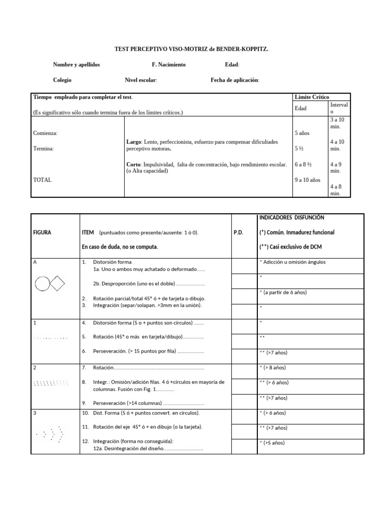 Formato Bender | PDF | Ciencias del comportamiento | Sicología