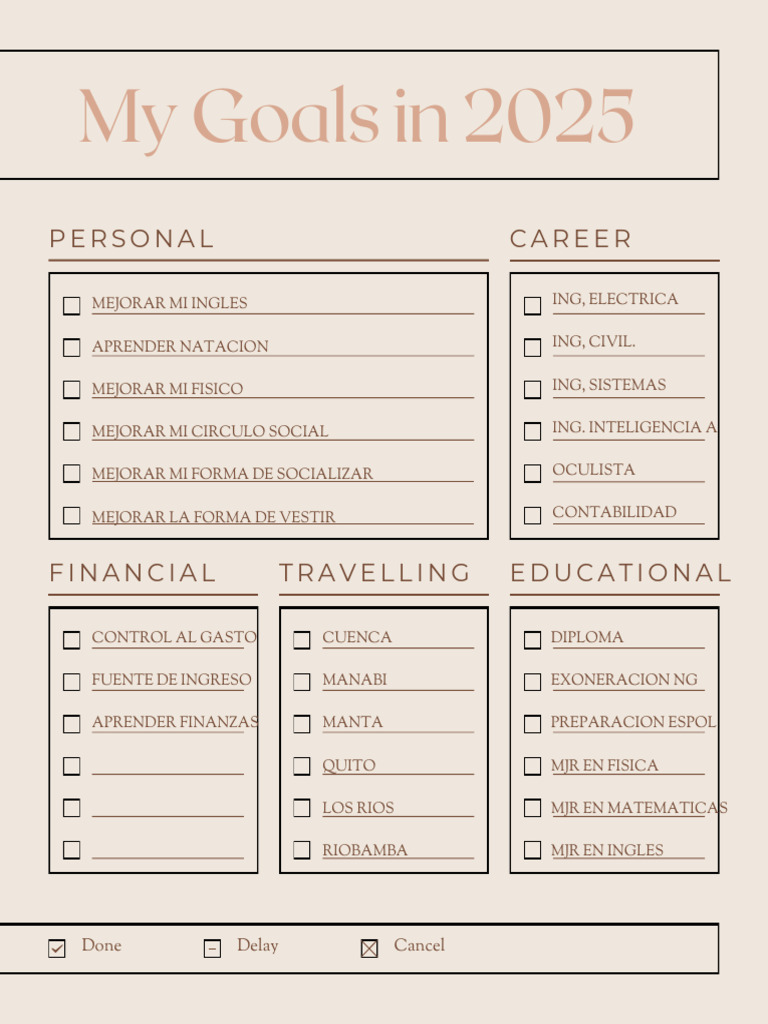 My Goals in 2025: Career Personal | PDF