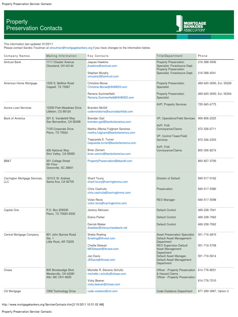 Property Preservation Contacts | PDF | Financial Services Companies Of ...