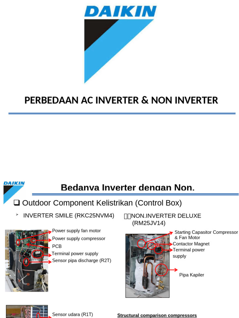 Perbedaan Non Inv & Ac Inv | PDF