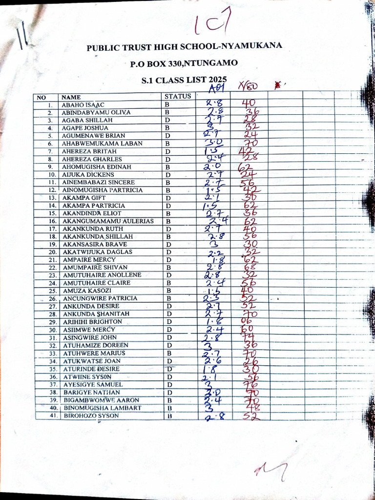 ICT Marks For Term 1 | PDF