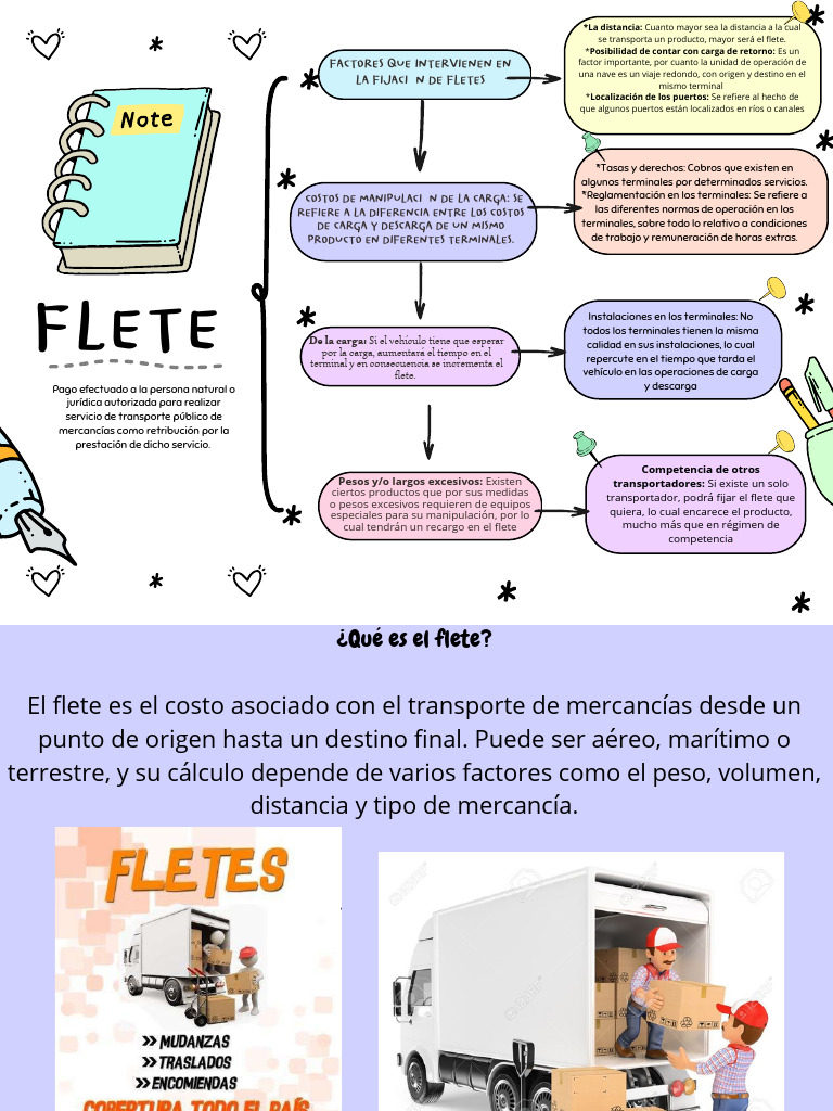 FLETE | PDF | Volumen | Kilogramo