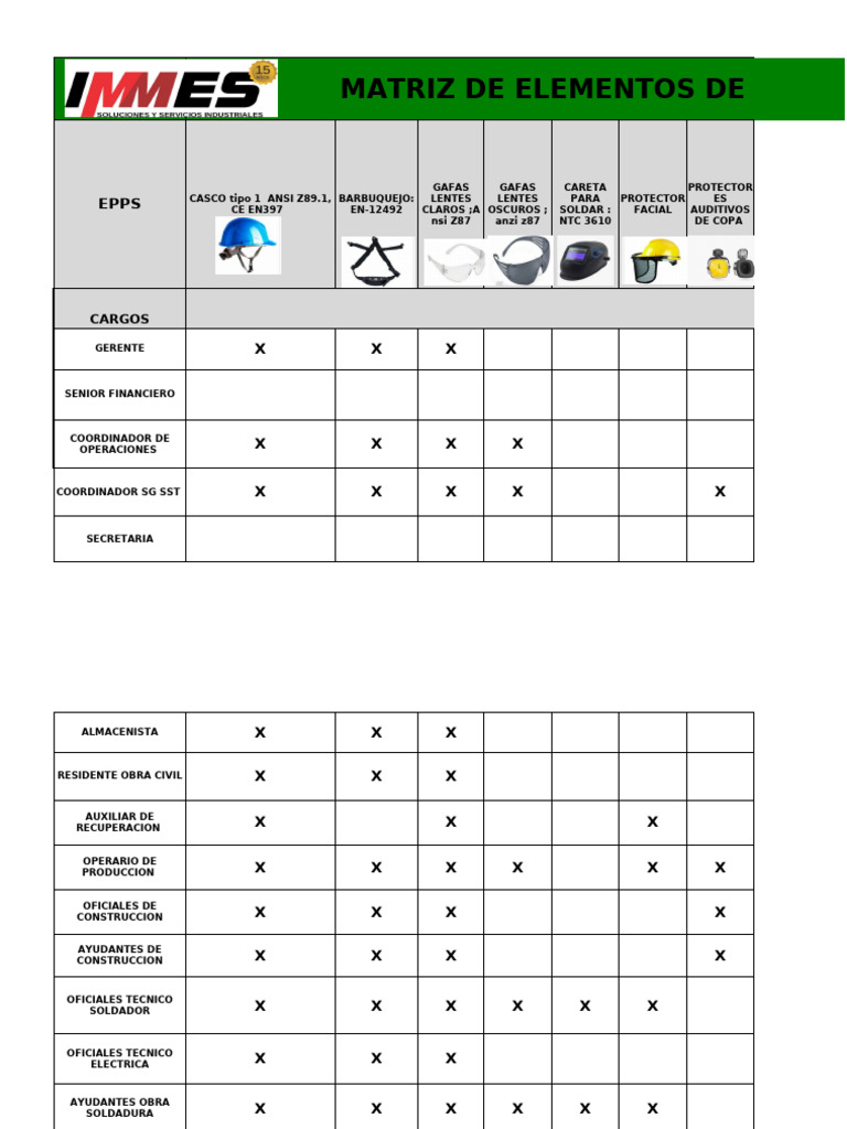 Matriz de Epp | PDF | Soldadura | Construcción