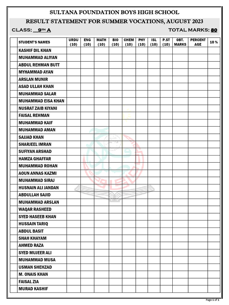 Summer Task - Aug - 2023 | PDF