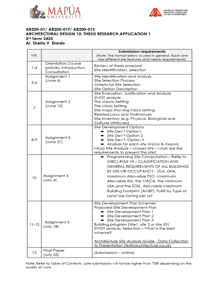 DES10 - Schedule of Submissions | PDF | Computing