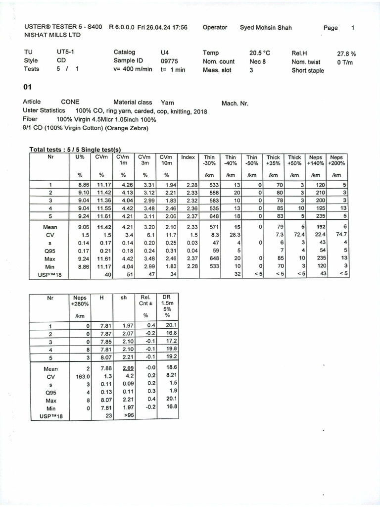Uster Tester 5 Reports | PDF