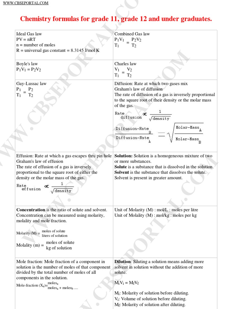 Chemistry Formulas For Grade 11 Grade 12 and Under Graduates | PDF ...
