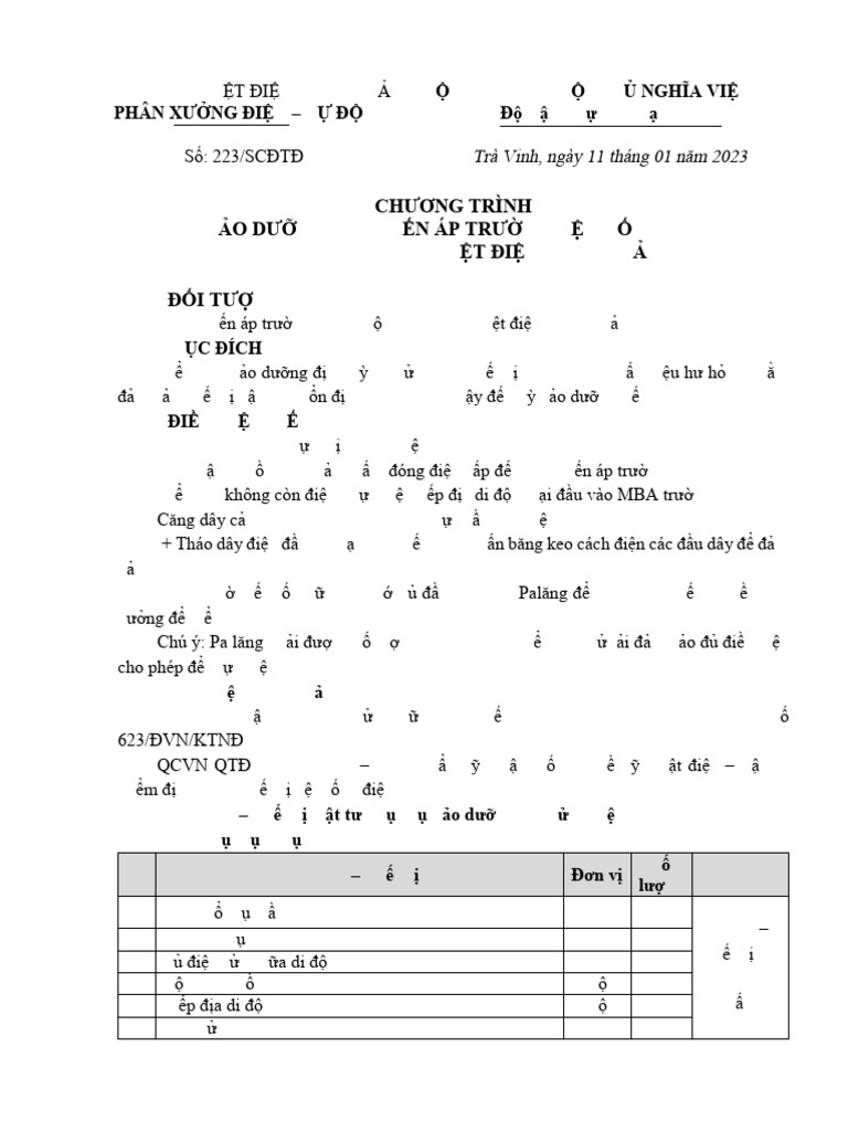 SCDTD Chuong Trinh BD Mba Truong He Thong Esp Trong Cty NDDH | PDF