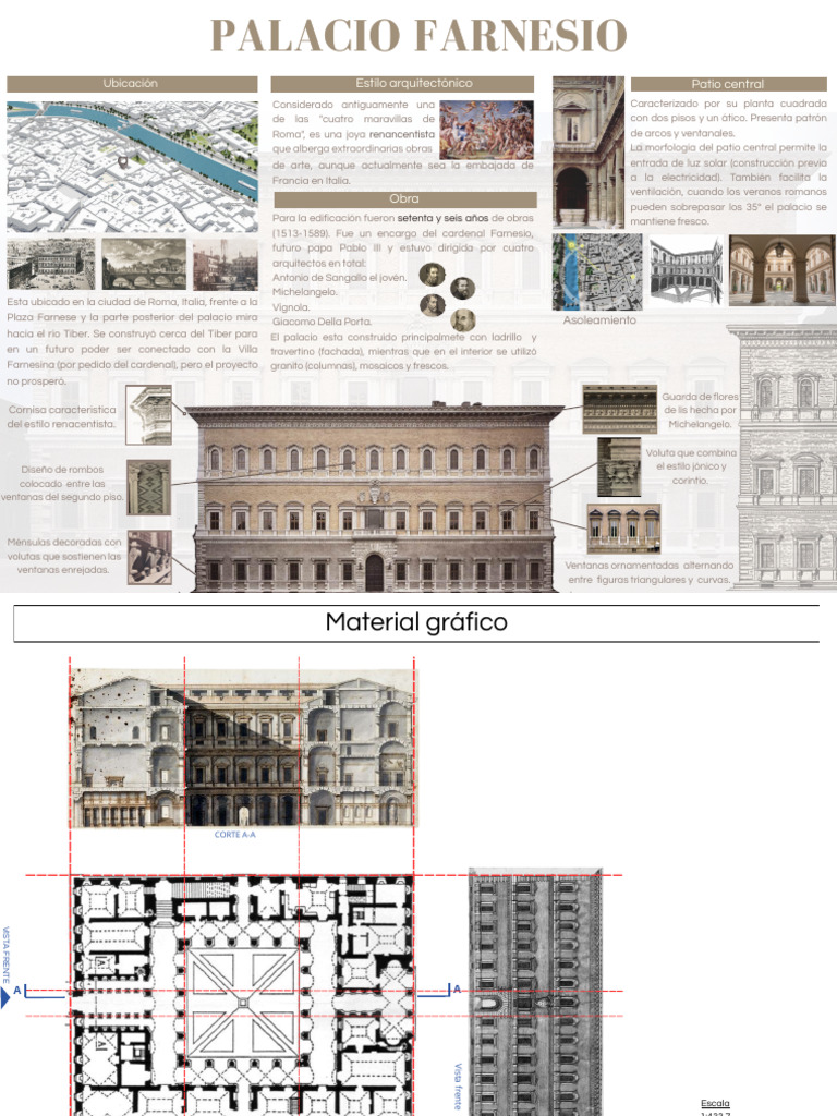 Palacio Farne 7 | PDF | Diseño arquitectonico | Arquitectura