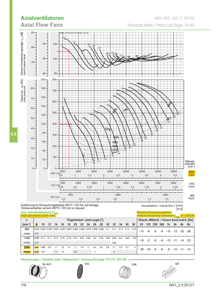 Ef-1-Smoke-Axv Catalogue Selection | PDF