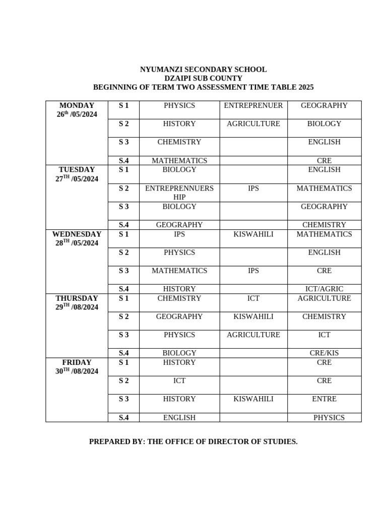 Bot 2 Timetable 2025 | PDF