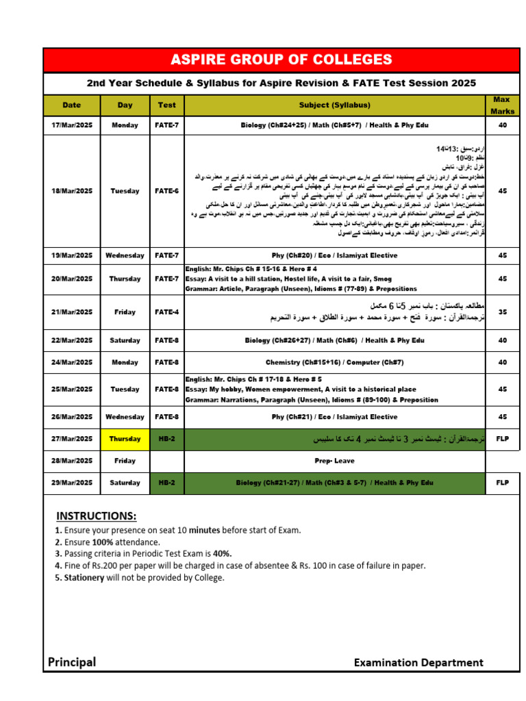 Aspire 2025 Exam Schedule & Syllabus | PDF