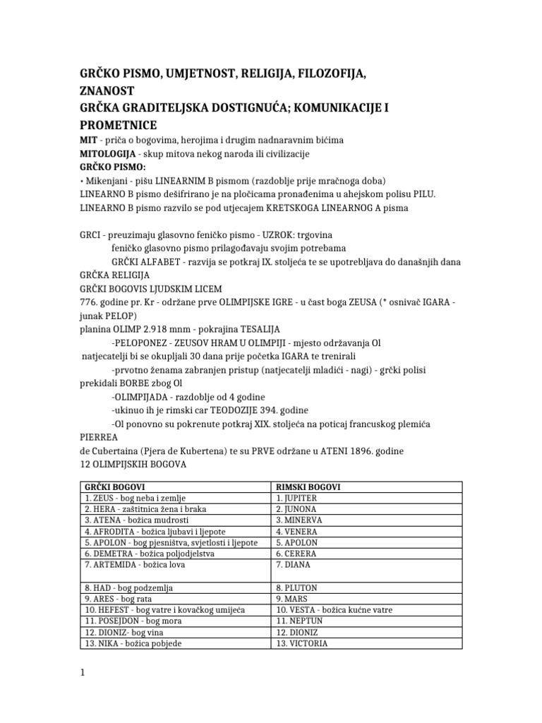 Sparta I Atena | PDF