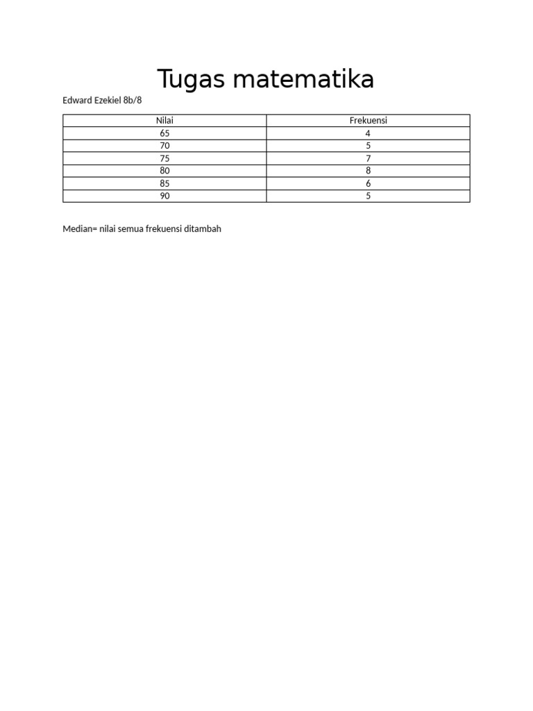 Tugas Matematika | PDF