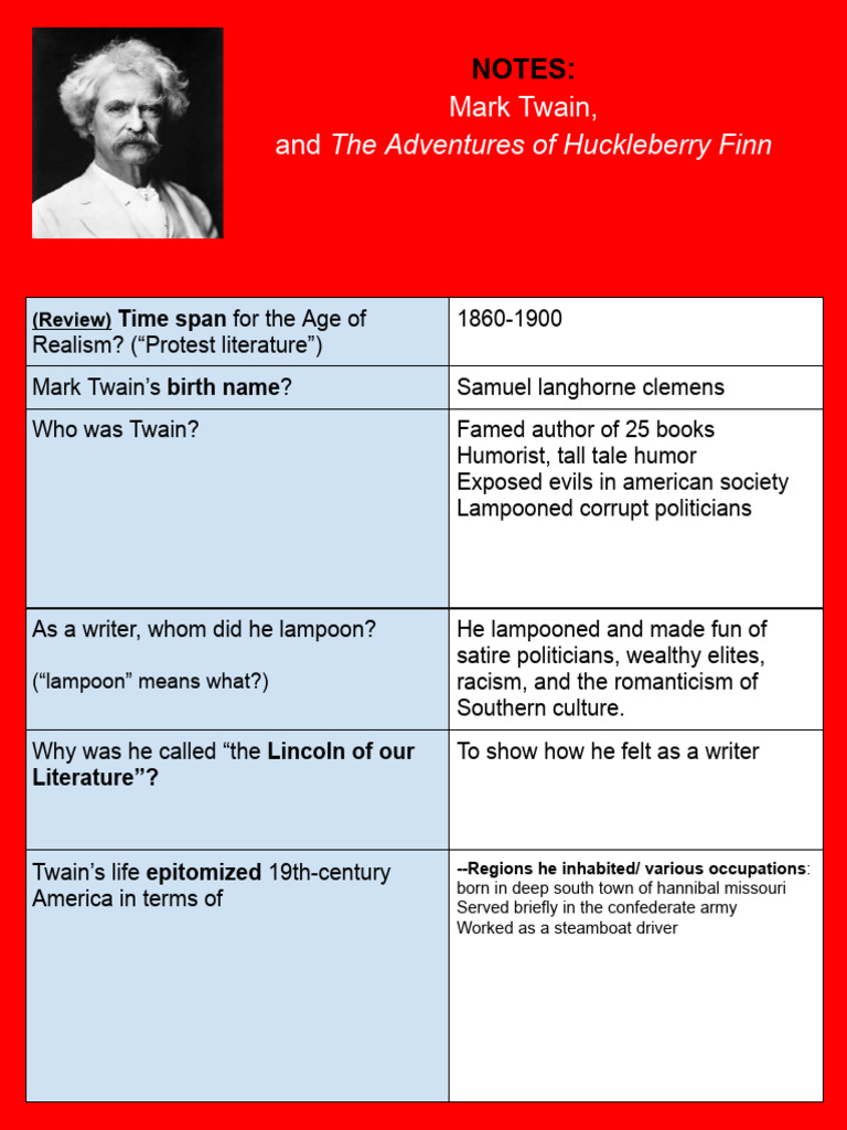 Twain NOTES+ Adventures of Huckleberry Finn2025 | PDF | Mark Twain ...