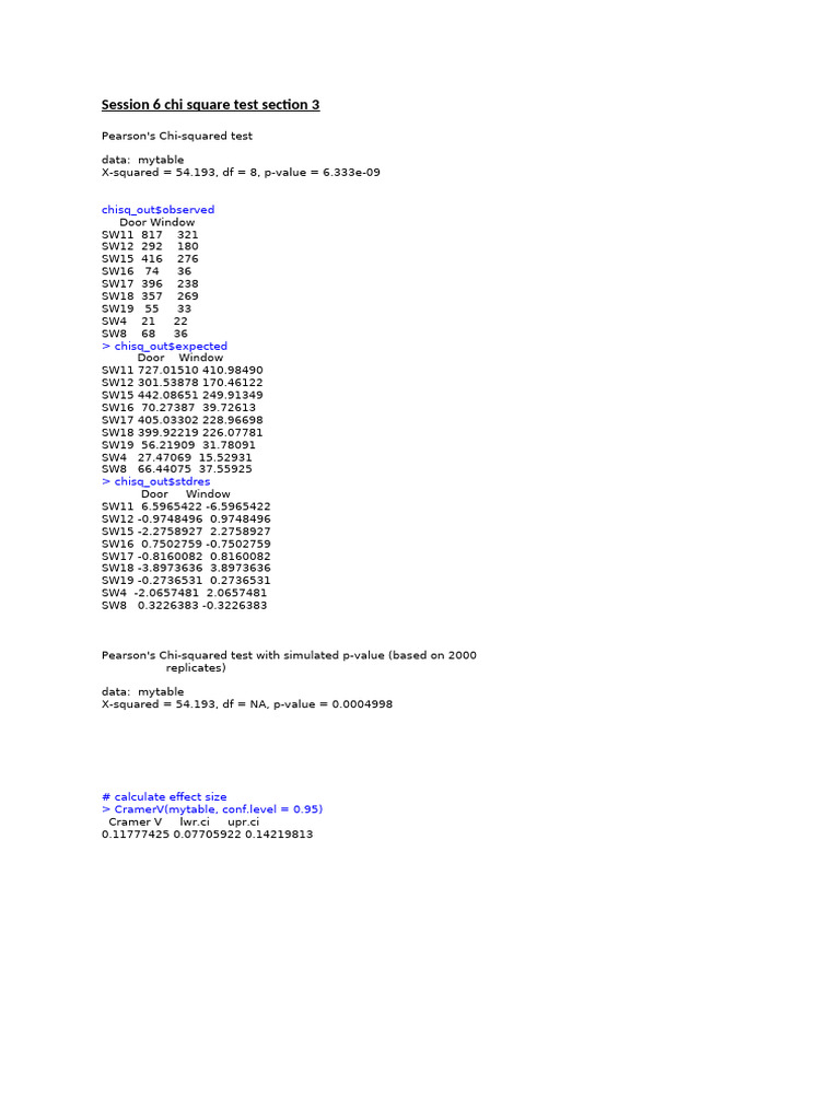 Session 6 Chi Square Test Section 3 | PDF | P Value | Chi Squared Test