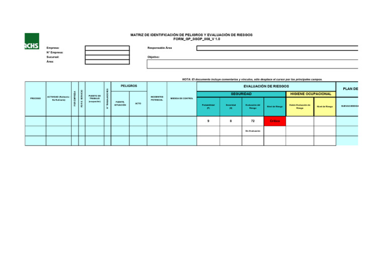 Formato Matriz Iper | PDF | La seguridad