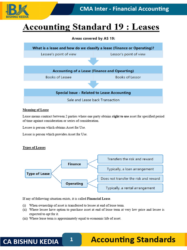 Dec 24 Financial Accounting Accounting Standards and Leases | PDF ...