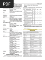 Sadt Amil | PDF | Especialidades médicas | Remédio