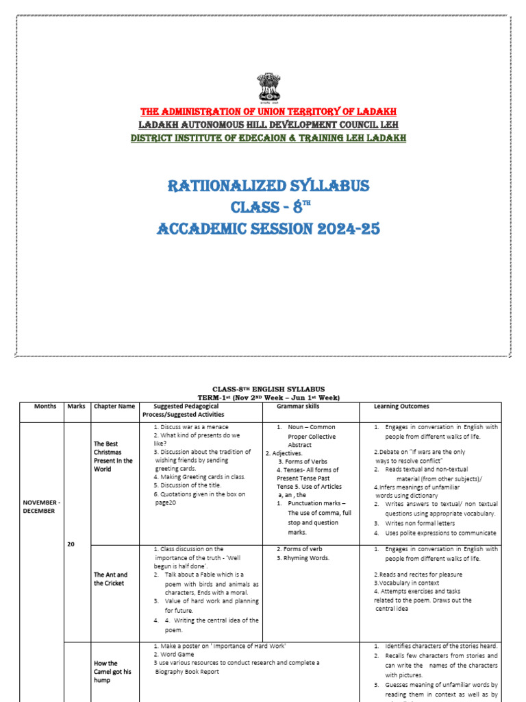 Syllabus Class 8th (2024-25) | PDF | Area | Reading Comprehension